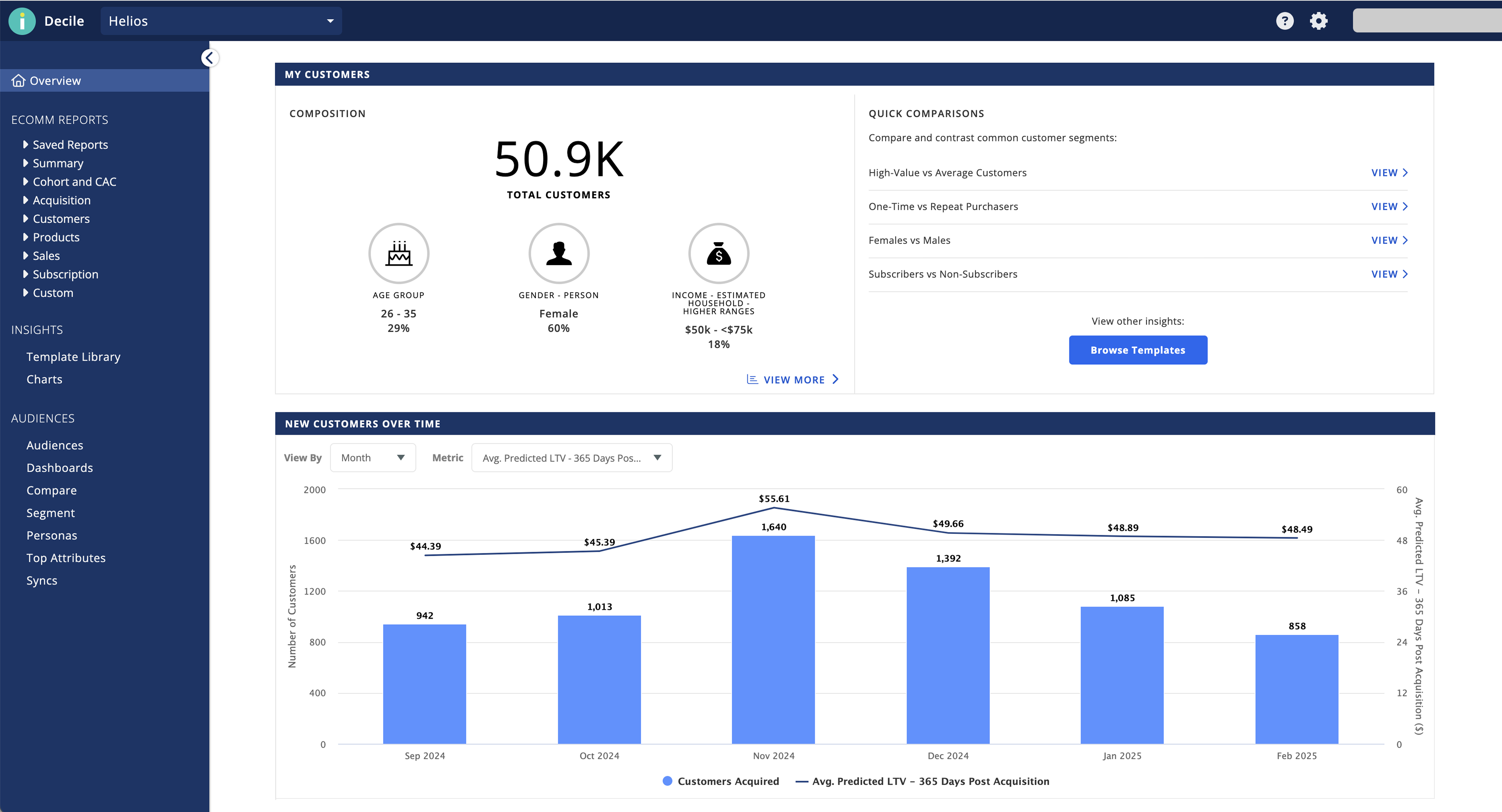Decile | Advanced Customer Analytics for Ecommerce Brands